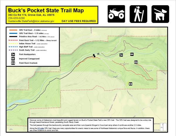 Hiking Trails | Alapark
